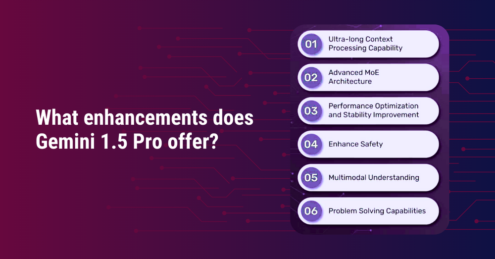 Business in IT and the power of AI: top working tips and prompts for Gemini